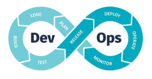 How DevOps is changing services (for the better) - Tercera